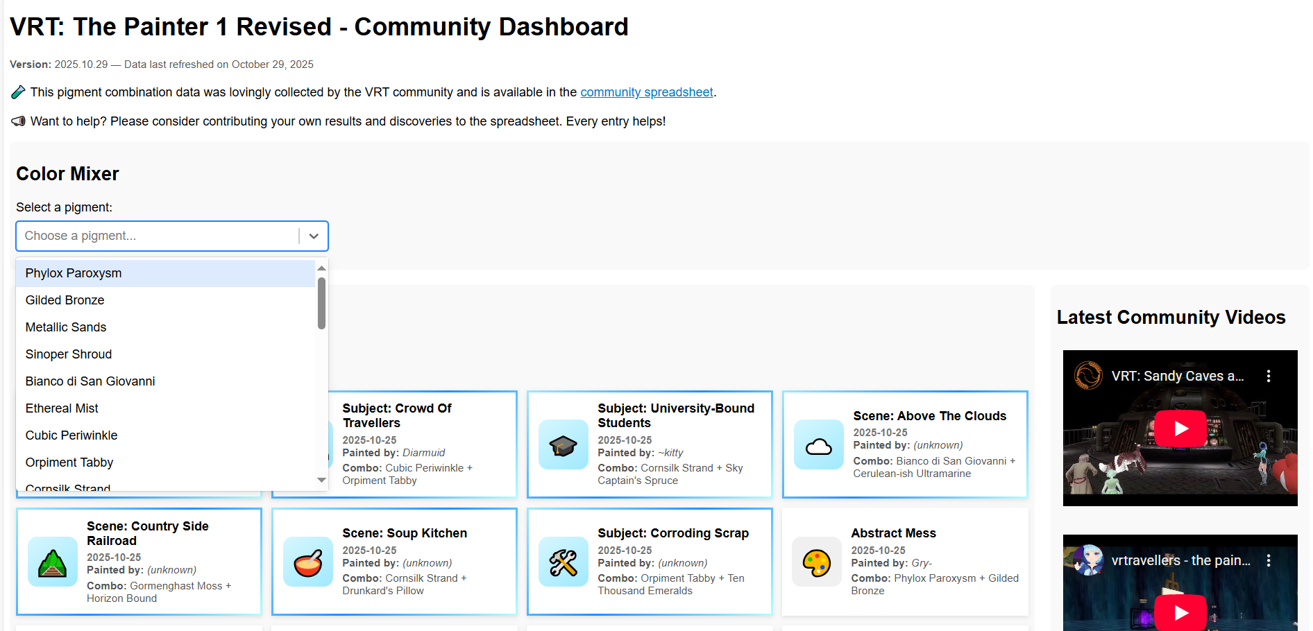 VRT: The Painter 1 Revised - Community Dashboard